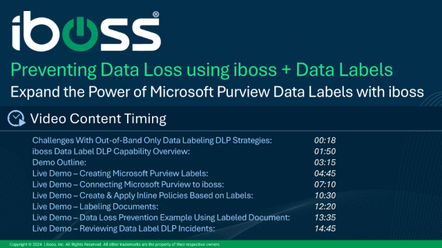 Preventing Data Loss using iboss + Microsoft Purview Information ...