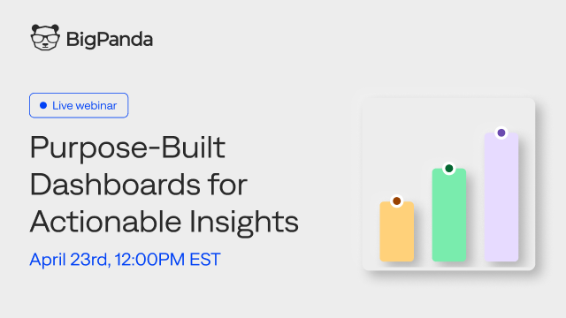 Purpose-Built Dashboards for Actionable Insights