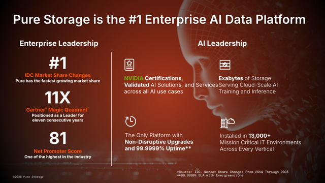 How to Dramatically Improve Performance of AI Inference