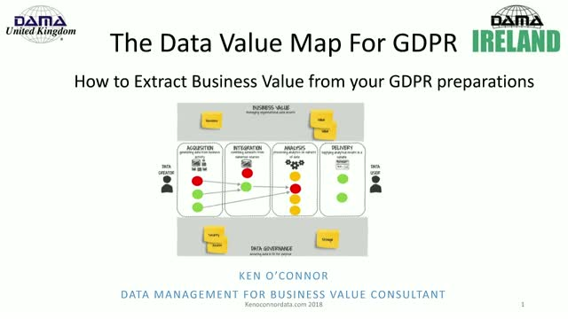 The Data Value Map For GDPR How To Extract Business Value From Your GDPR Prepa The Data Value Map For GDPR How To Extract Business Value From Your GDPR Prepa