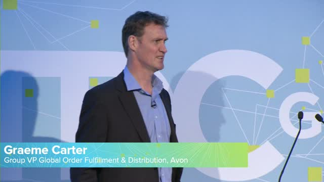TDC Global - Graeme Carter (Avon) - Making Over A Beauty Icon