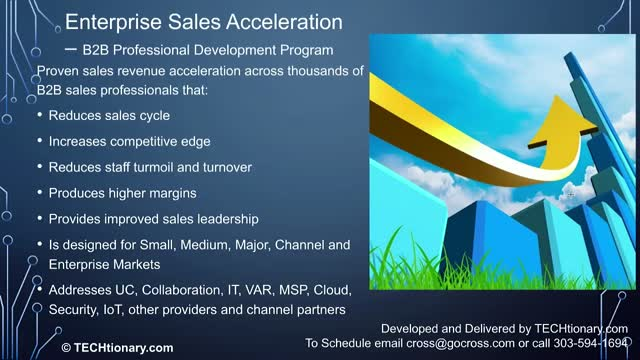 Overview of Enterprise Sales Acceleration – Professional Development ...