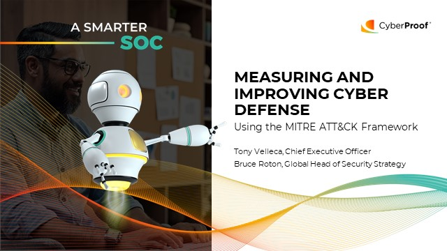 Measuring and Improving Cyber Defense Using the MITRE ATT&CK Framework