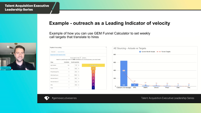 How Slack Uses Analytics for Forecasting, Strategic Planning, & More!